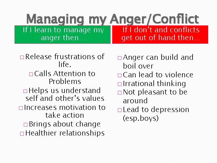 Conflict Management Resolution Strategies Bullying Decision Making Im
