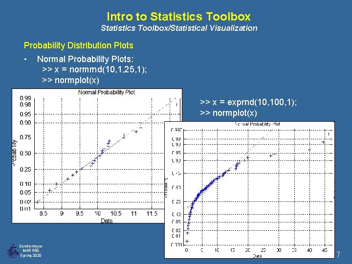 Laboratory in Oceanography Data and Methods Intro to