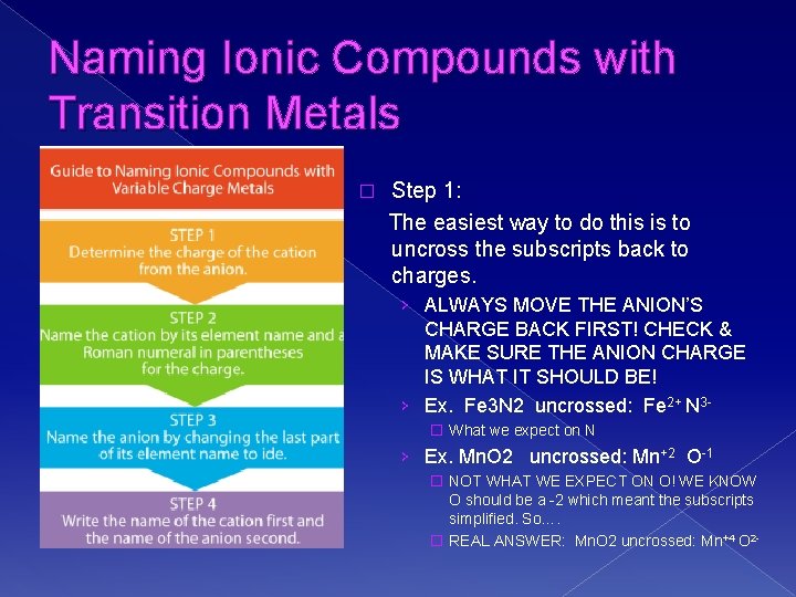 Chemical Nomenclature Ionic Bonds vs Covalent Bonds Ionic