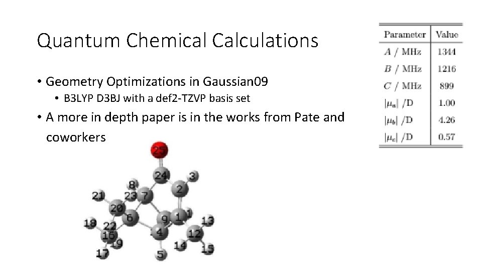 The CPFTMW Spectrum of Verbenone Frank E Marshalla