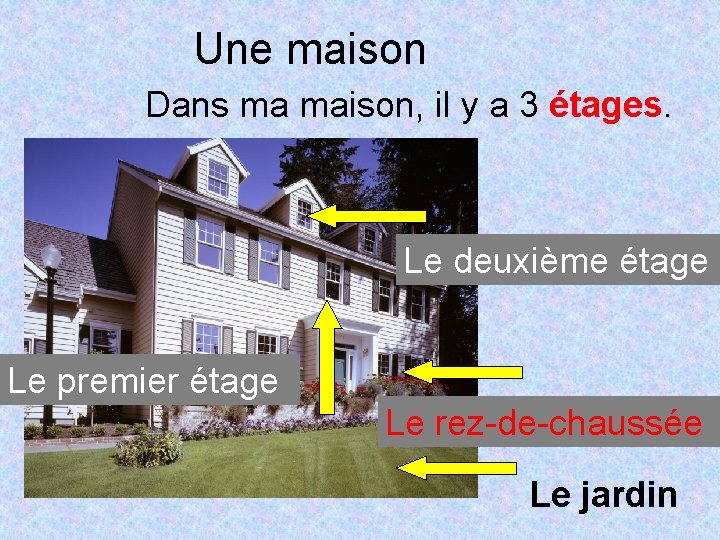 Bienvenue chez moi Dans ma maison il y