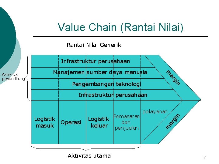 BAHAN AJAR 2 KEPUASAN PELANGGAN NILAI DAN RETENSI BAHAN AJAR 2 KEPUASAN PELANGGAN NILAI DAN RETENSI
