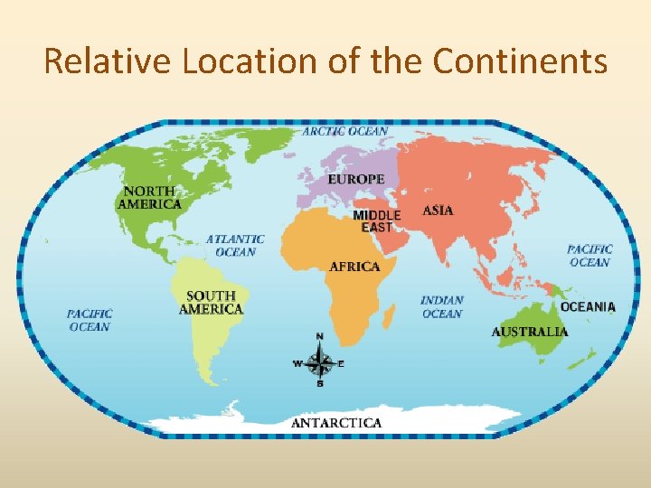 RELATIVE LOCATION Relative location describes the spatial relationships