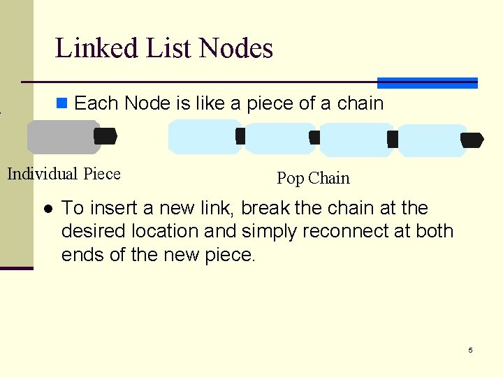 Chapter 9 Linked Lists 1 Outline Abstract Model