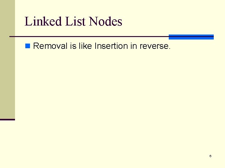 Chapter 9 Linked Lists 1 Outline Abstract Model