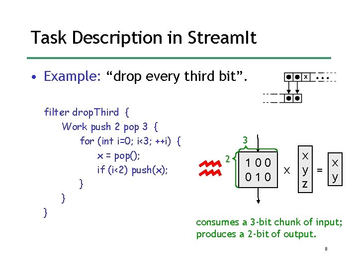 Using the Stream Bit Compiler to Optimize your Using the Stream Bit Compiler to Optimize your