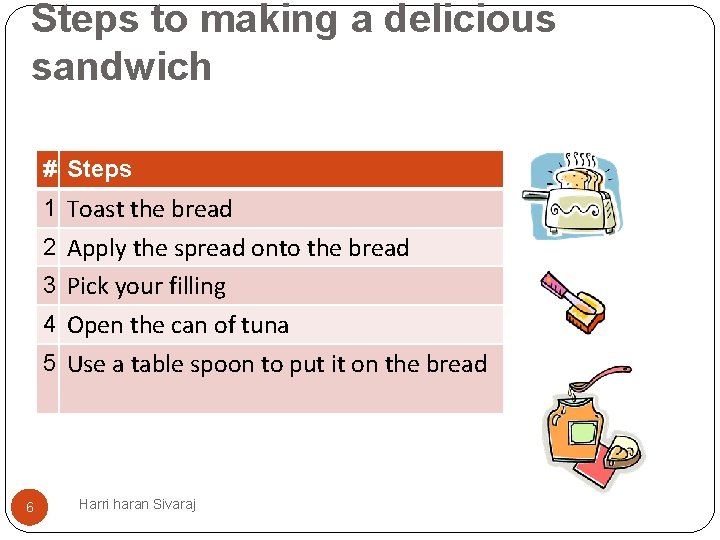 How To Make A Tuna Sandwich Presentation by