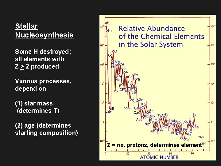 Composition of Stars Classify stars by their color