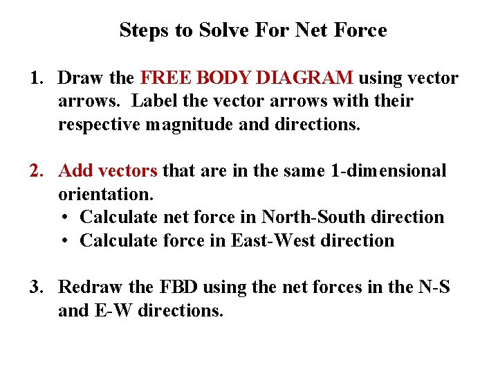 Free Body Diagrams A generic drawing of an