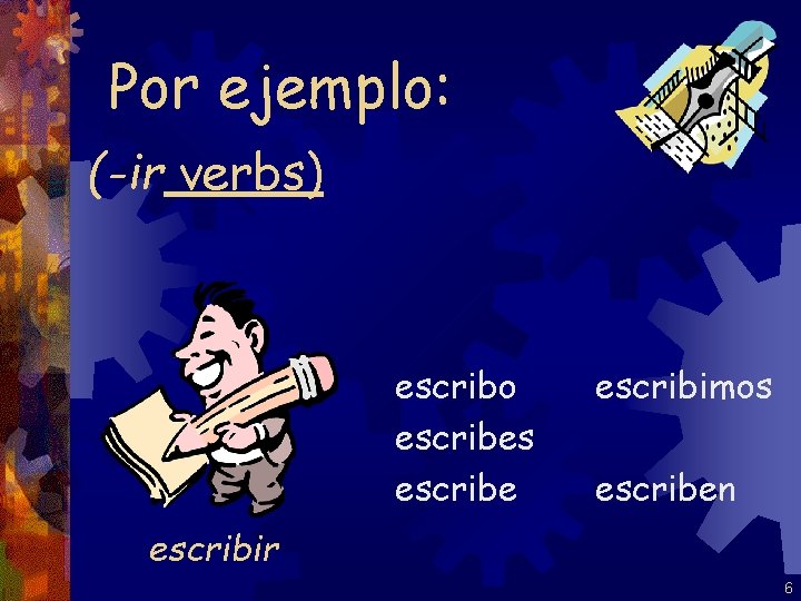 El Presente de los verbos 1 El Presente