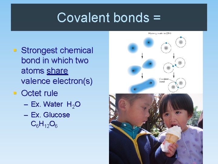 Introduction to Biochemistry Chemistry of Life Basic Chemistry