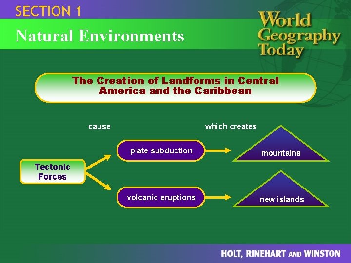 CHAPTER 11 Central America and the Caribbean Section