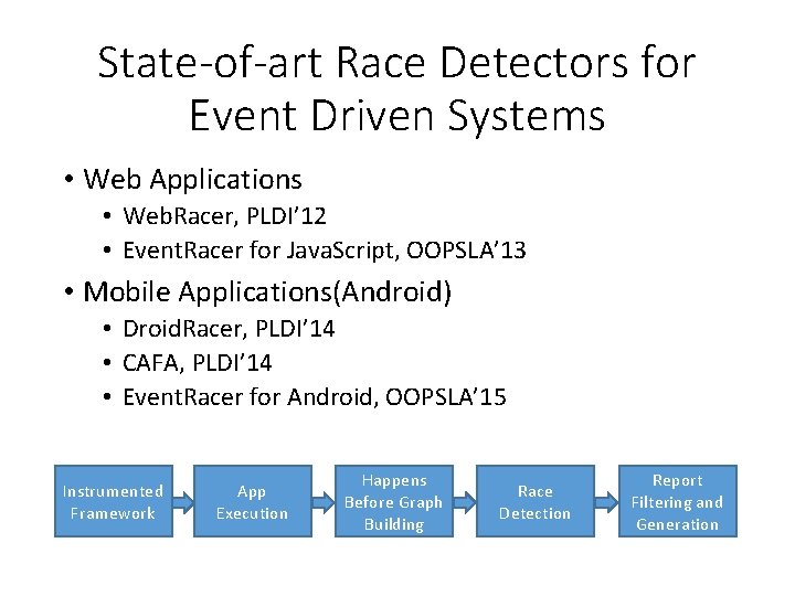 Automatically Verifying and Reproducing EventBased Races in Android