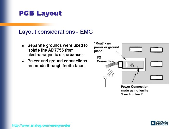 a Designing a EMC Compatible Electronic Meter using
