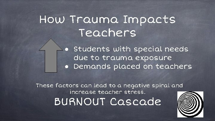 The TraumaSensitive Classroom Building Resilience with Compassionate ...