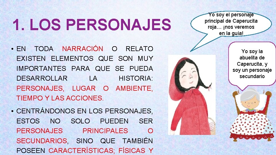 COLEGIO BICENTENARIO ESPAA CONCEPCIN CARACTERIZACIN DE PERSONAJES EN