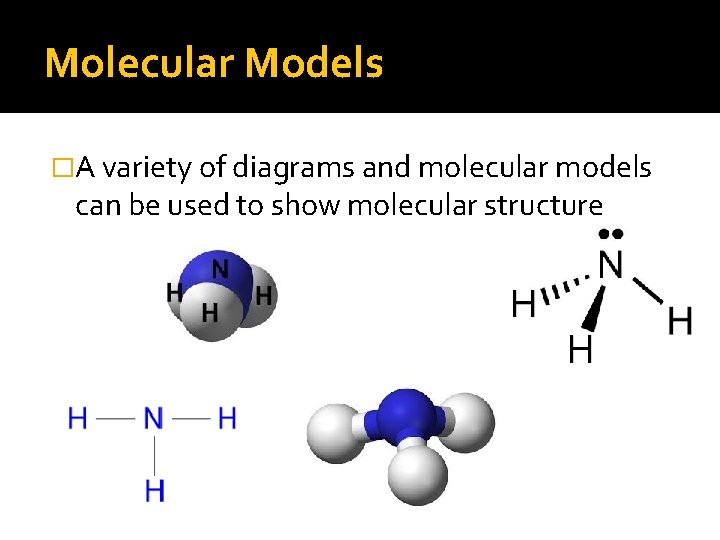 Introduction to Bonding Introduction to Chemical Bonding A