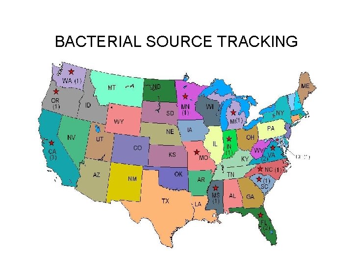 BACTERIAL SOURCE TRACKING US EPA GMP Policy Review