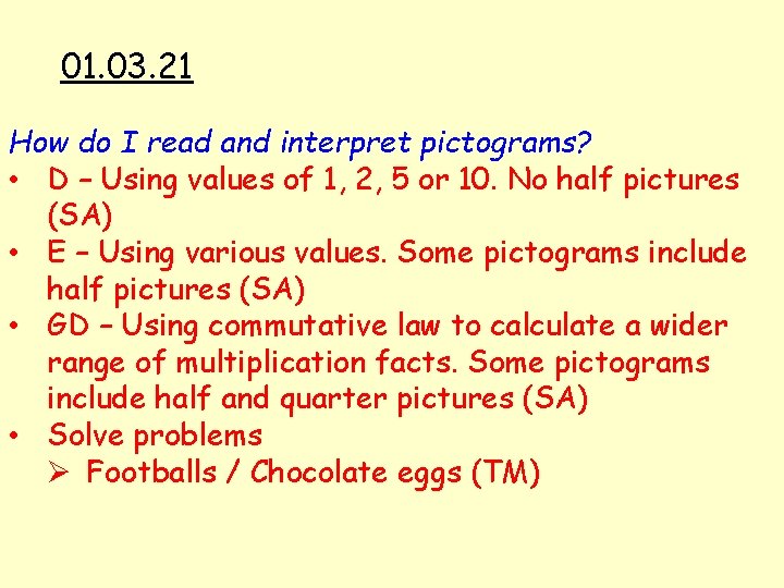 Times Tables 01 03 21 How do I