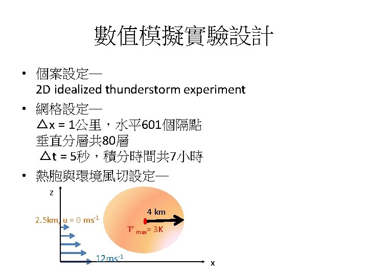 Development Of An Effective Double Moment Cloud Microphysics