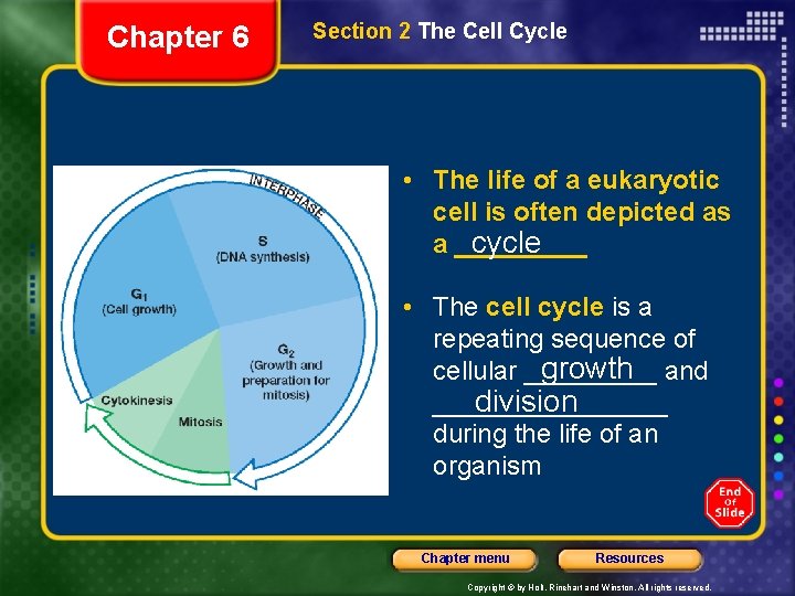 Chapter 6 Section 2 The Cell Cycle Objectives
