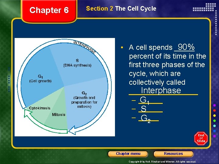 Chapter 6 Section 2 The Cell Cycle Objectives