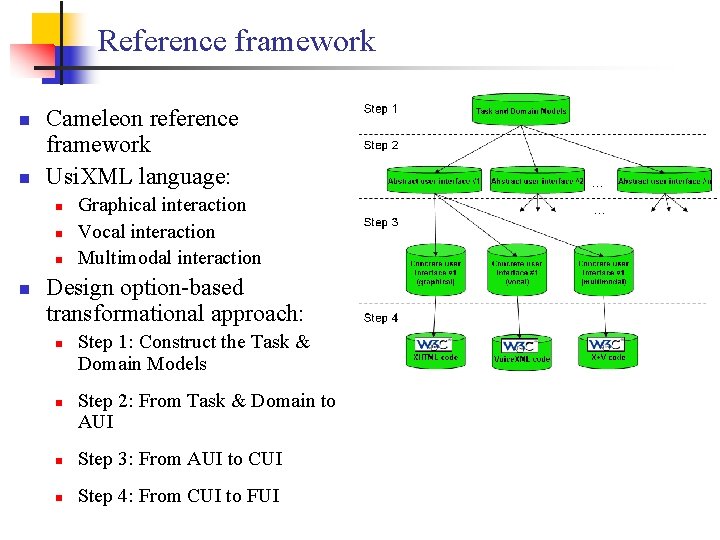 Design Options for Multimodal Web Applications Adrian Stanciulescu