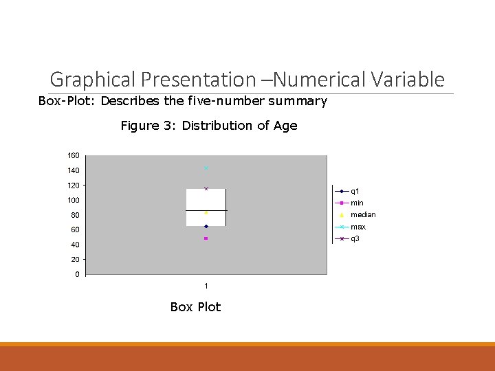 Basics of Statistics Definition Science of collection presentation
