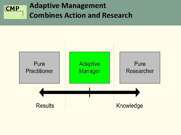 The Story of Washingtons Murder according to Bill