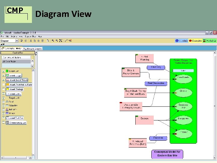 The Story of Washingtons Murder according to Bill