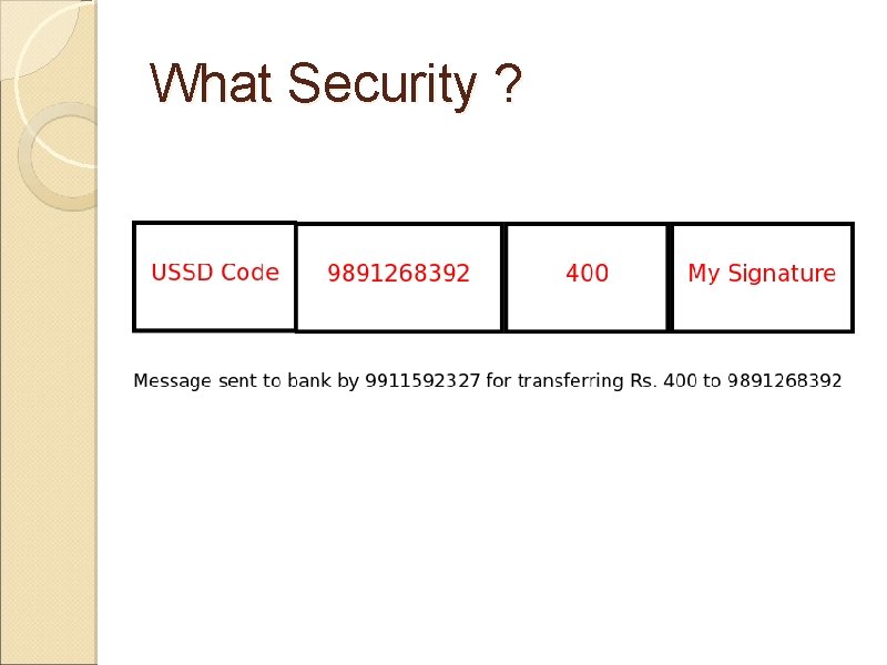 Usably Secure LowCost Authentication for Mobile Banking Saurabh