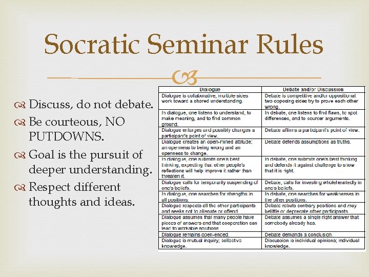 The Lottery By Shirley Jackson The Lottery Agenda