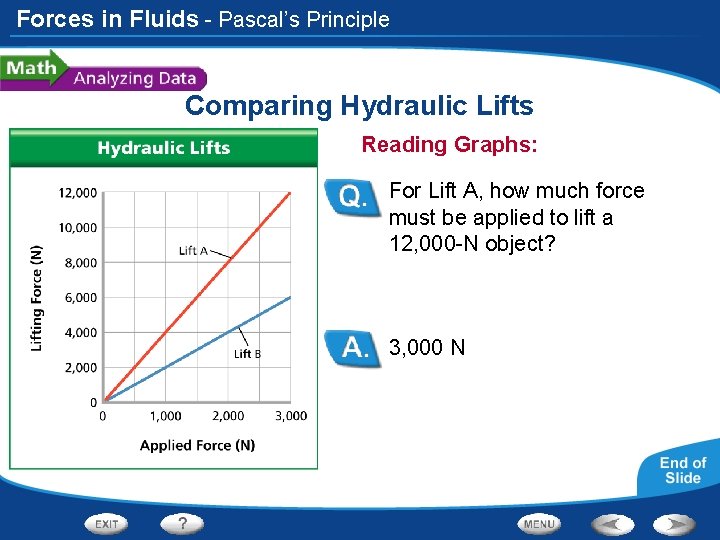 Forces in Fluids Table of Contents Pressure Floating