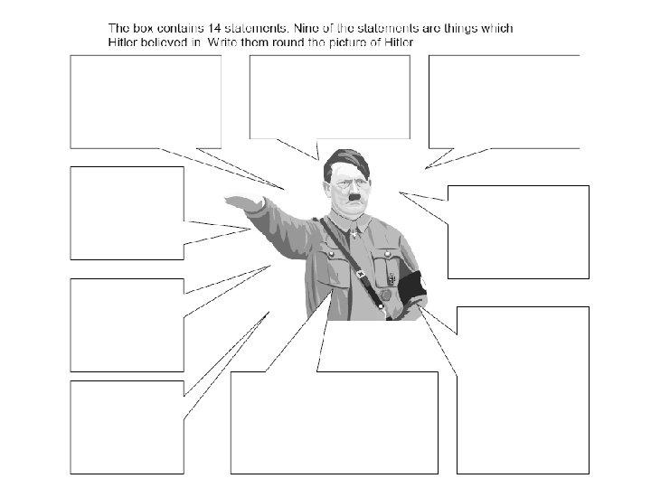 How did Hitler rise to Power Lesson Objectives