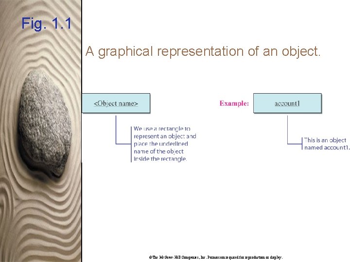 Chapter 1 Introduction to ObjectOriented Programming and Software Chapter 1 Introduction to ObjectOriented Programming and Software