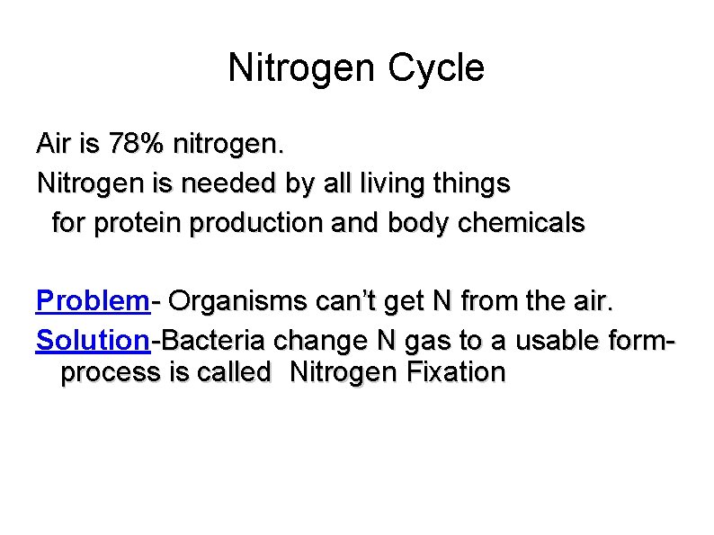 Cycles Review the water cycle CarbonOxygen Cycle Nitrogen
