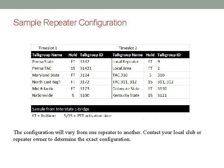 DIGITAL MOBILE RADIO THE VERY BASICS John Miklor