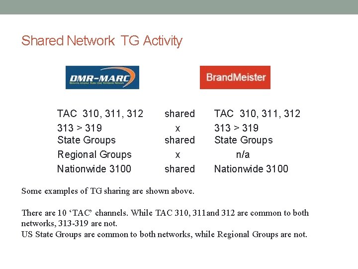 DIGITAL MOBILE RADIO THE VERY BASICS John Miklor