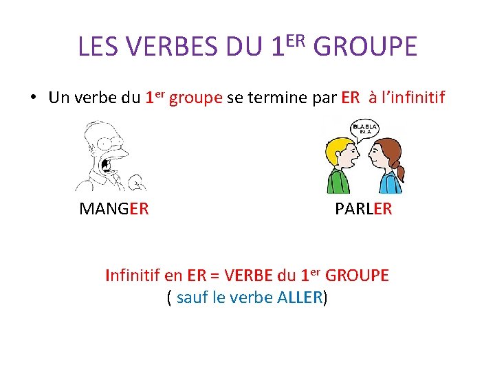 LE PRESENT DE LINDICATIF LES VERBES DU 1