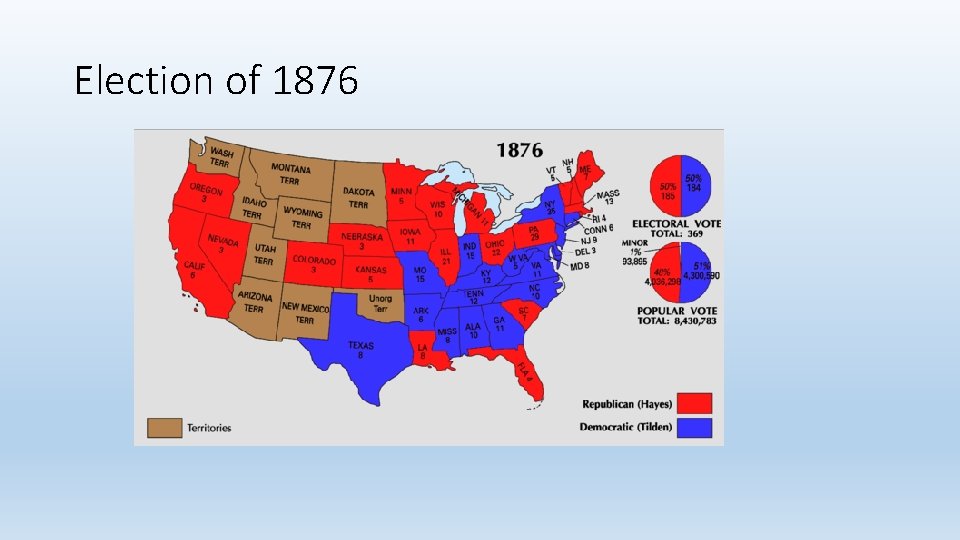 Reconstruction Positives during Reconstruction Public works programs Public