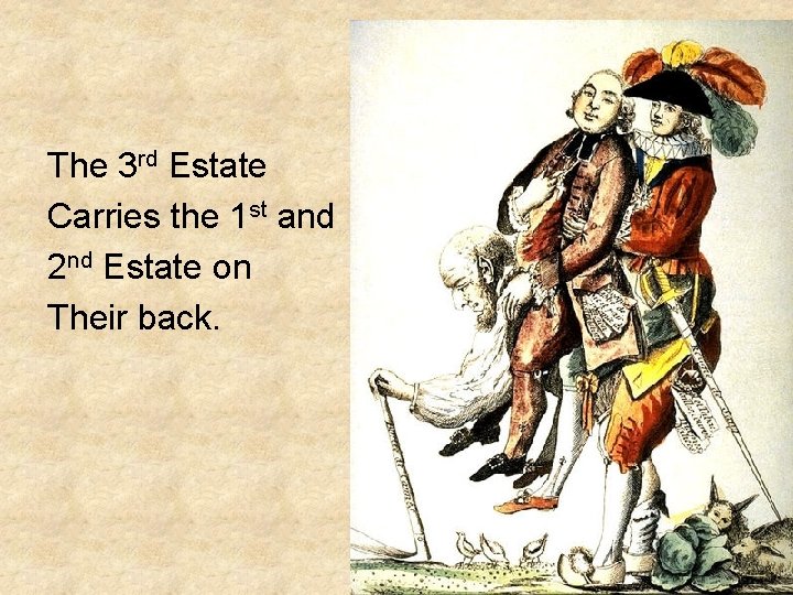 French Revolution Mara Sanz French Revolution Background Causes