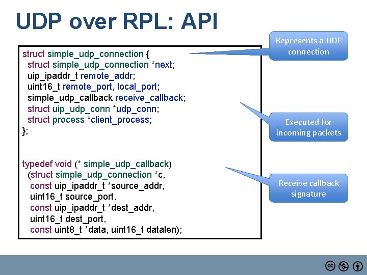 Fundamentals of Io T Software 2021 by Luca