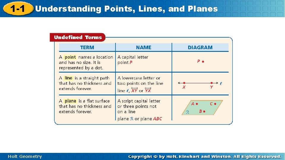 1 1 Understanding Points Lines and Planes Vocabulary
