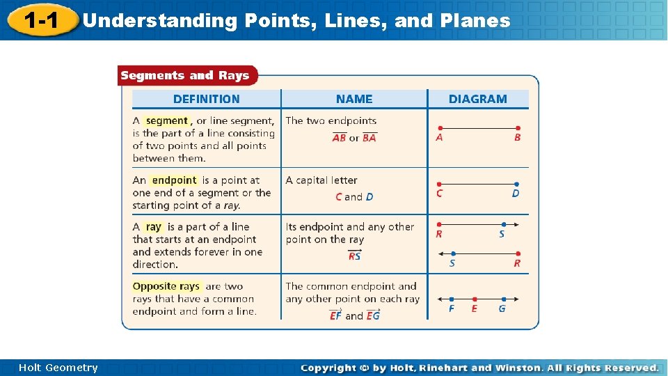 1 1 Understanding Points Lines and Planes Vocabulary
