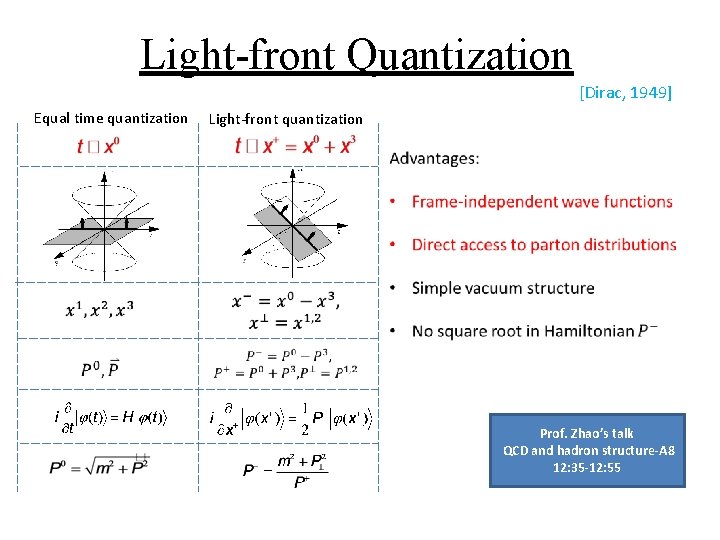 Light Meson Structure from Basis Lightfront Quantization Outline