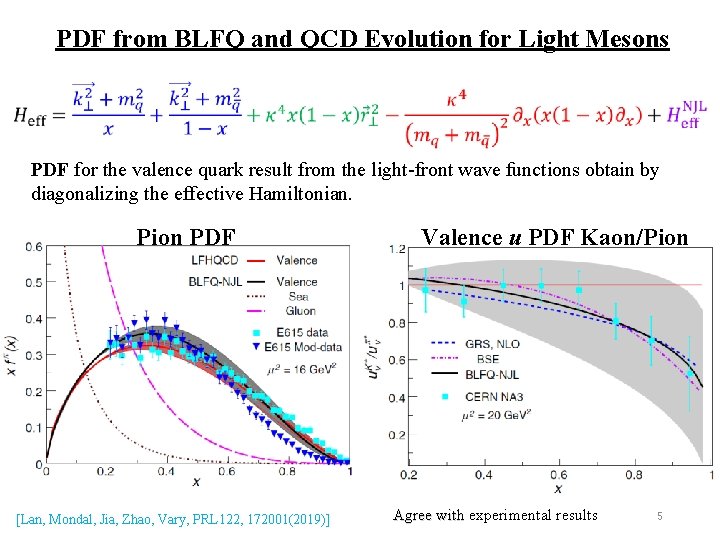 Light Meson Structure from Basis Lightfront Quantization Outline