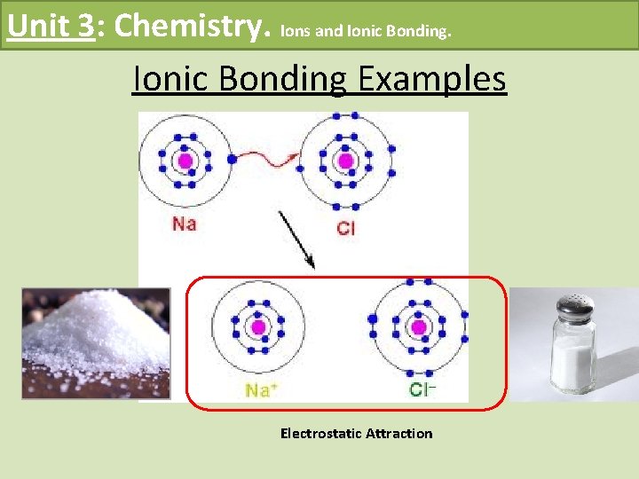 Unit 3 Chemistry Ions and Ionic Bonding What