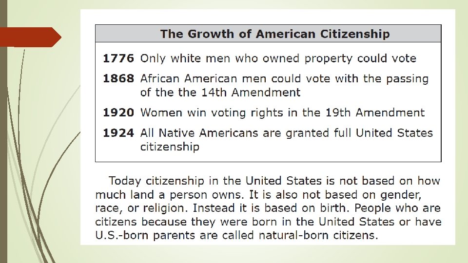 Becoming a Citizen Civics Chapter One Guiding Questions