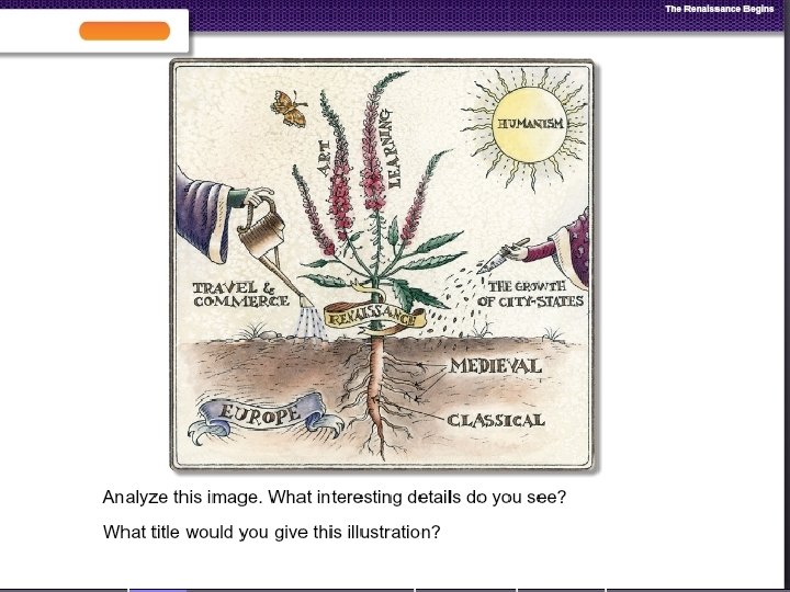 RENAISSANCE Learning Goal Describe the major causes of