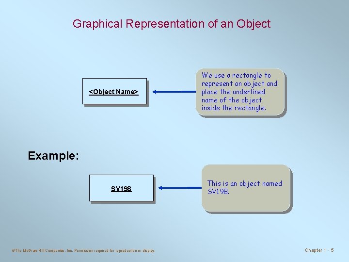 Chapter 1 Introduction to ObjectOriented Programming and Software Chapter 1 Introduction to ObjectOriented Programming and Software